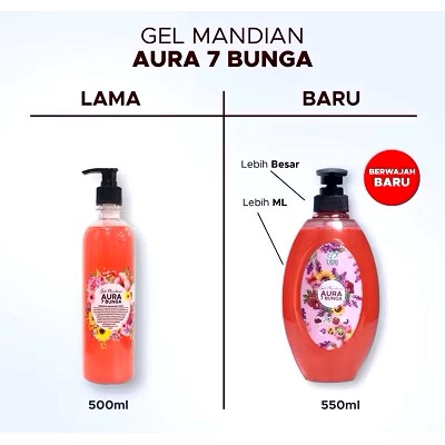 DHERBS GEL MANDIAN AURA 7 BUNGA - Best Buy Beauty Plaza