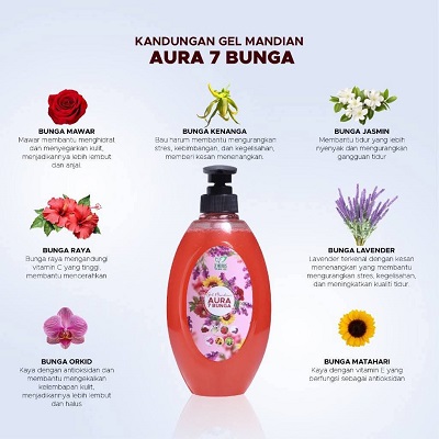 DHERBS GEL MANDIAN AURA 7 BUNGA - Best Buy Beauty Plaza